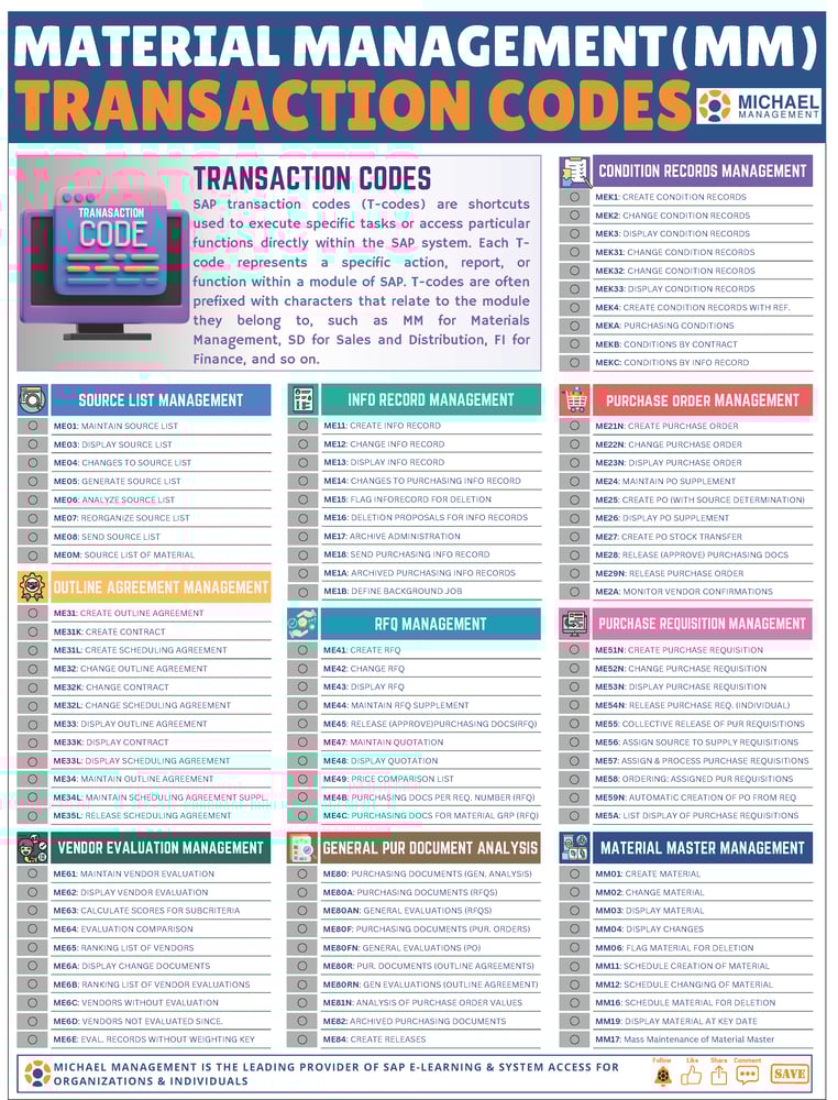 Learn SAP MM T-Codes with Our Definitive Guide